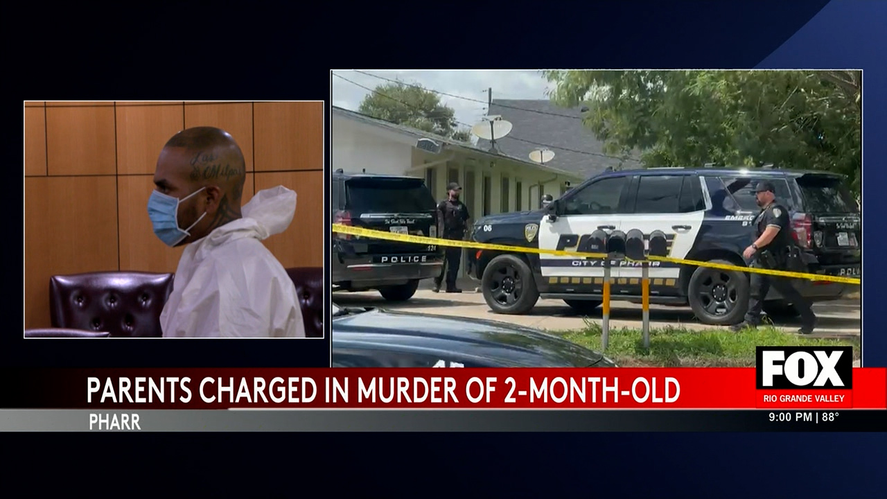 Shocking Murder Charges: Parents Arrested In Disturbing Death Of ...