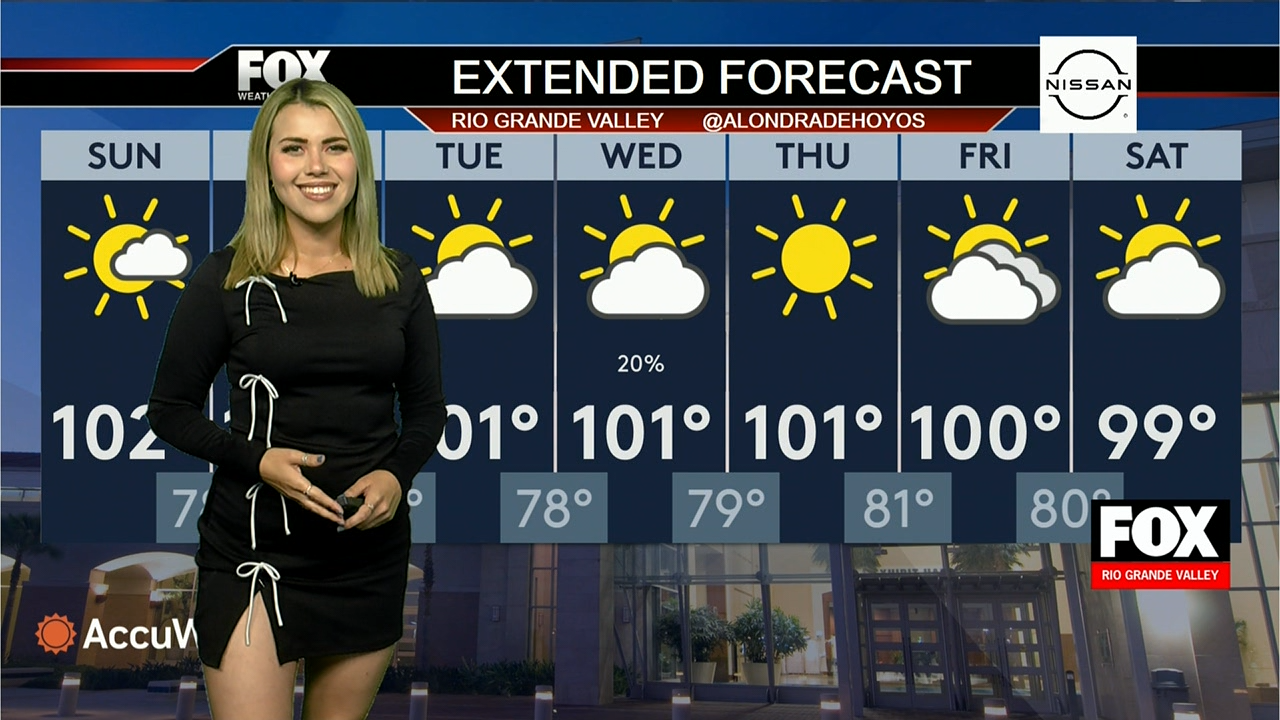 August 10 2025 Weather Updates Mcallen Faces High Temperatures Amid
