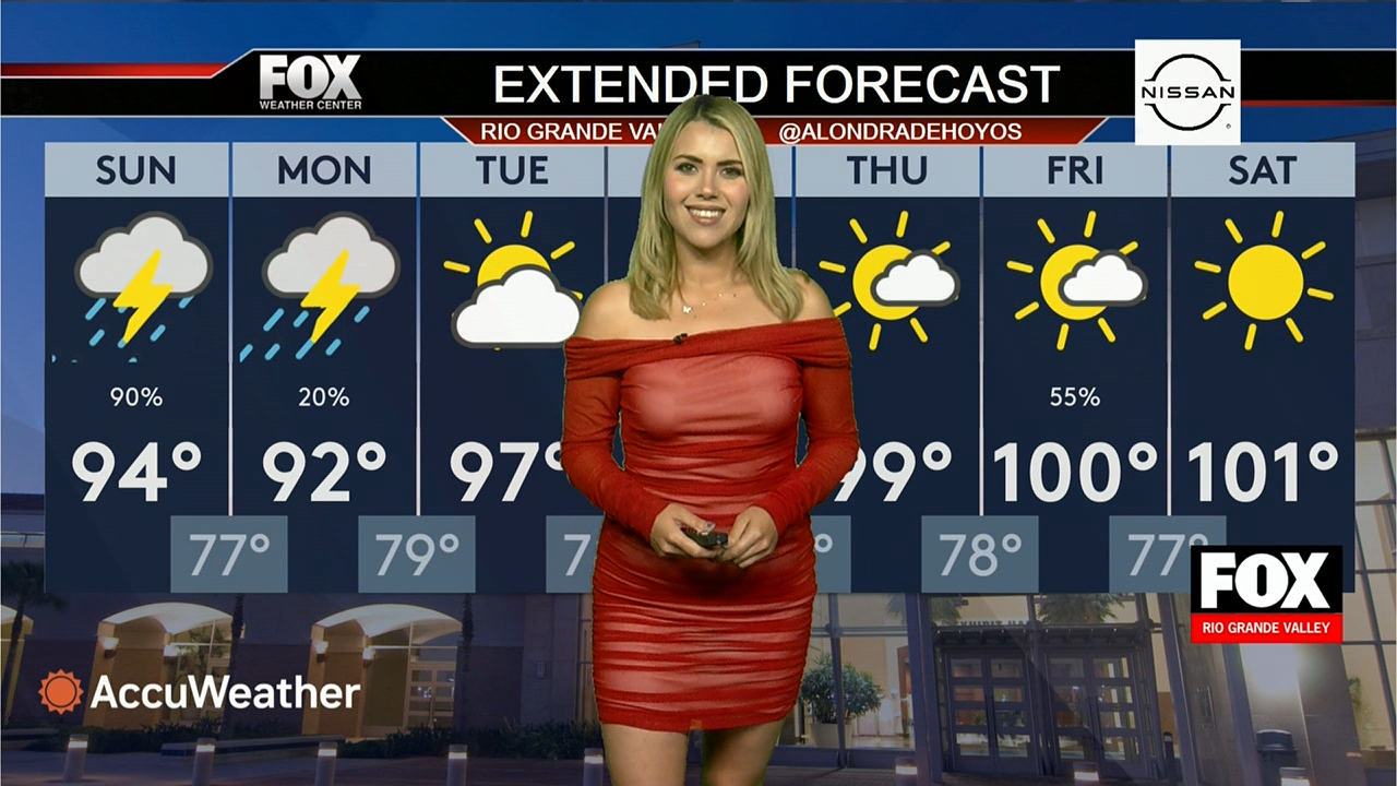 August 24, 2025 Weather Alert: Rain And Storms Sweep Through Rio Grande ...