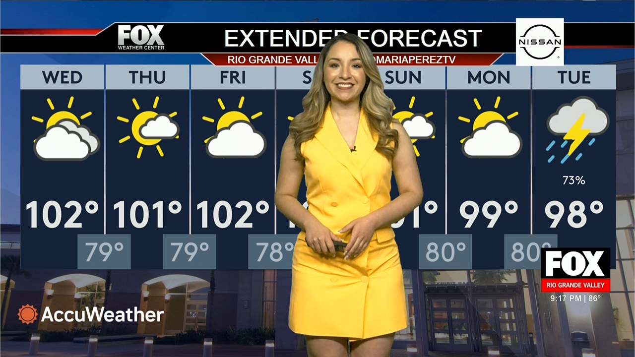 August 6, 2025 Record-Breaking Heat Persists Across The Rio Grande ...