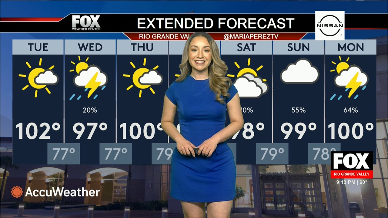 August 19, 2025 Weather Updates: South Texas Faces Triple-Digit Heat ...