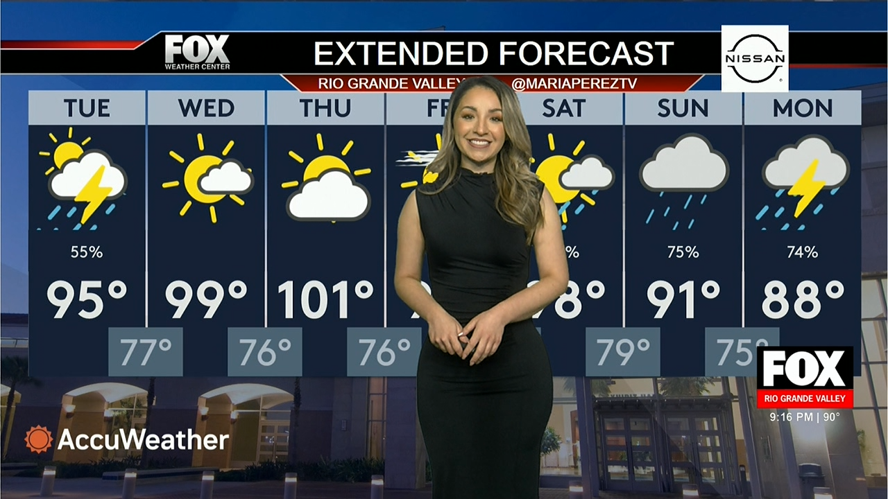 September 2, 2025 Rio Grande Valley Braces For Rain And Warm ...