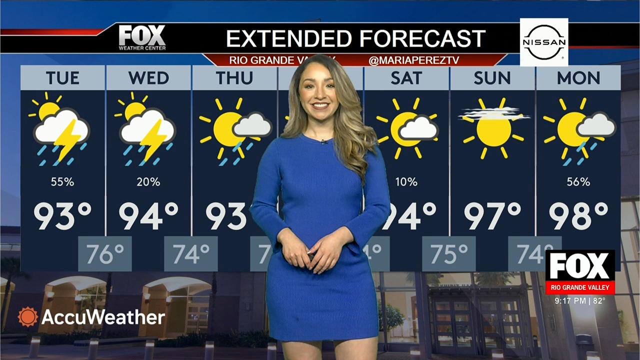 September 9, 2025 Weather Alert: Cold Front Brings Cooler Temperatures ...