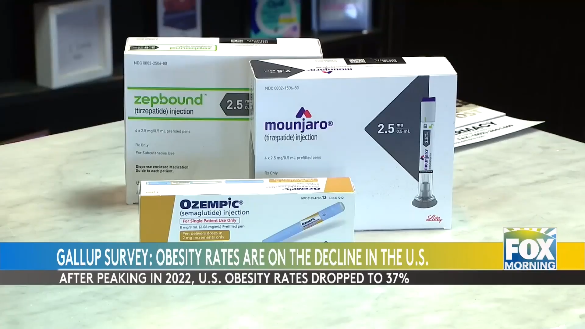 Shocking 37% Drop In US Obesity Rates: New Gallup Poll Reveals The ...