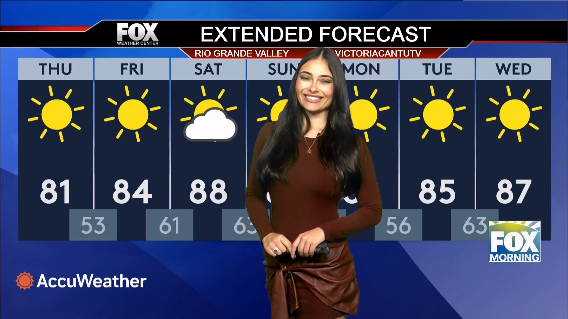 Oct 29, 2025: South Texas Weather: Shocking Fall Weather In South Texas ...