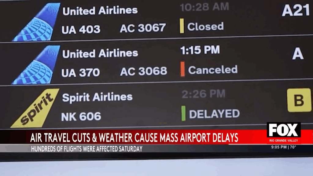 Government Shutdown Sparks Shocking Flight Disruptions: Thousands Of Delays And Cancellations ...