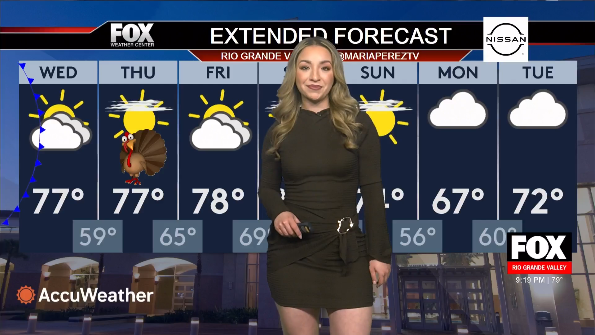 Nov 26, 2025: Thanksgiving Weather Texas: Shocking Thanksgiving Weather ...