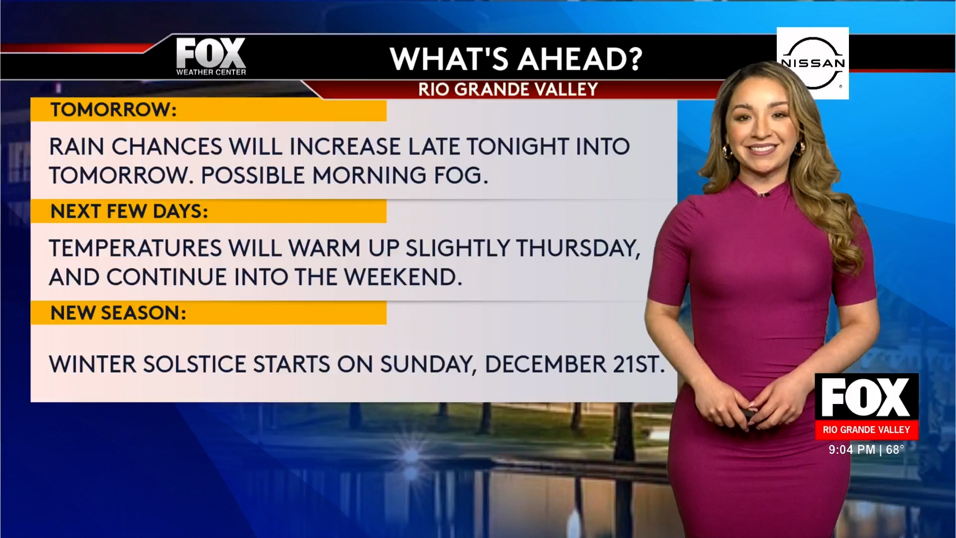 Rio Grande Valley Weather: Sunny Skies And Rain Forecast Leading To ...