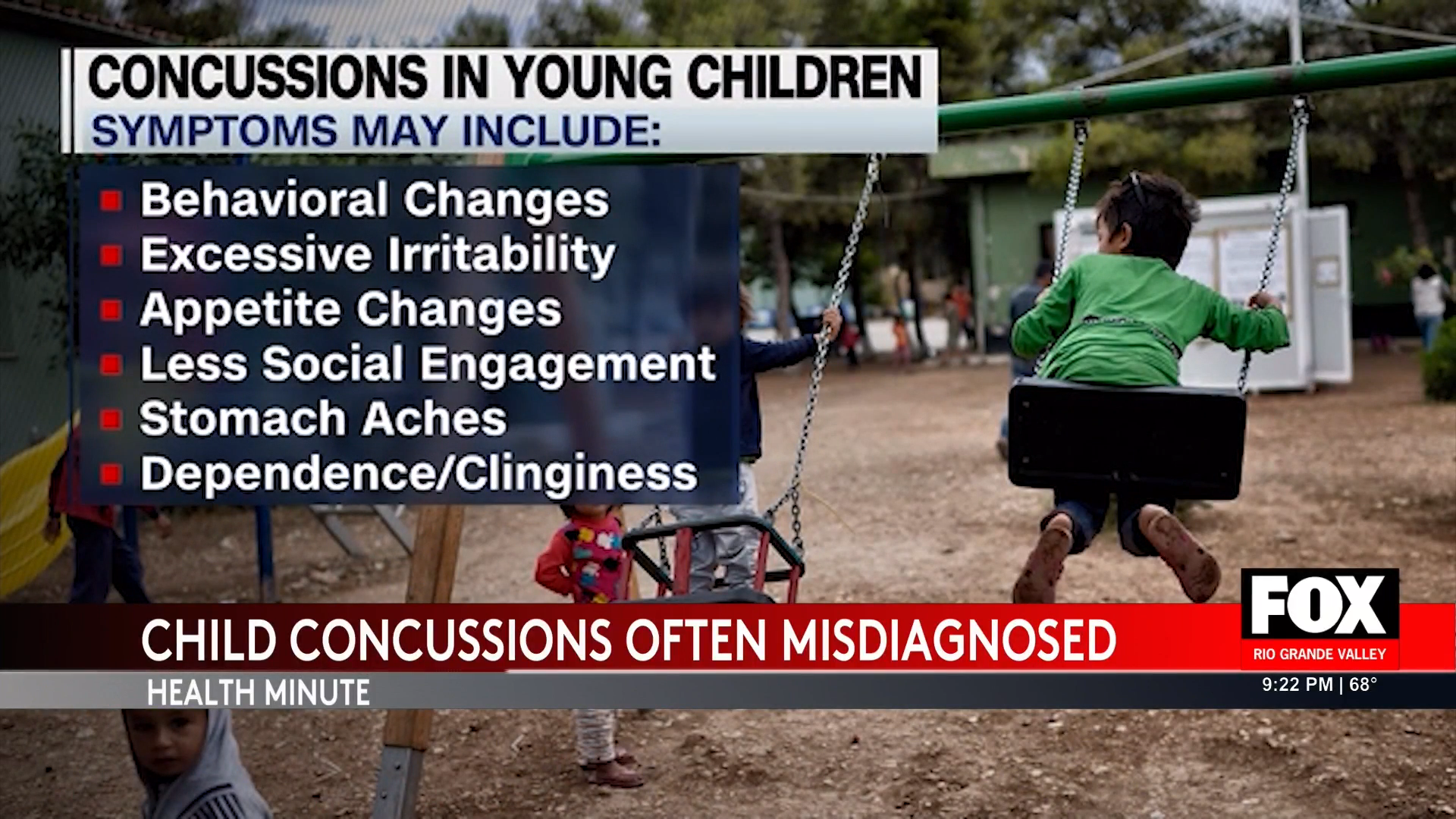Concussion In Young Children: New Findings Reveal Hidden Risks - Fox ...