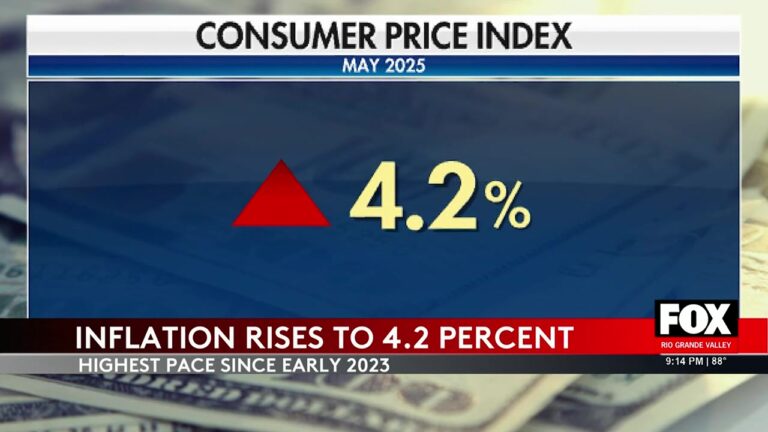 Rising Inflation Pressures American Households Amid Iran War And AI Boom