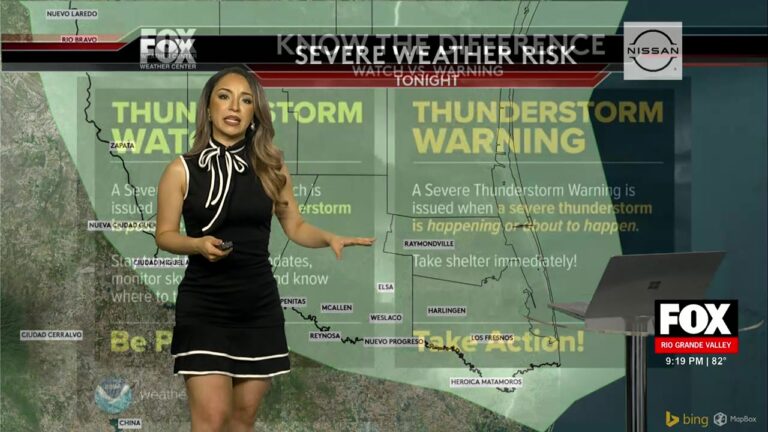 Rio Grande Valley Weather: Rio Grande Valley Storms: A Full Forecast ...